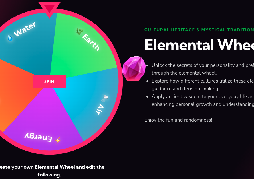 🔠 Random Letter Generator Wheel | Spin the Wheel to 📚 Pick a Letter A-Z ...