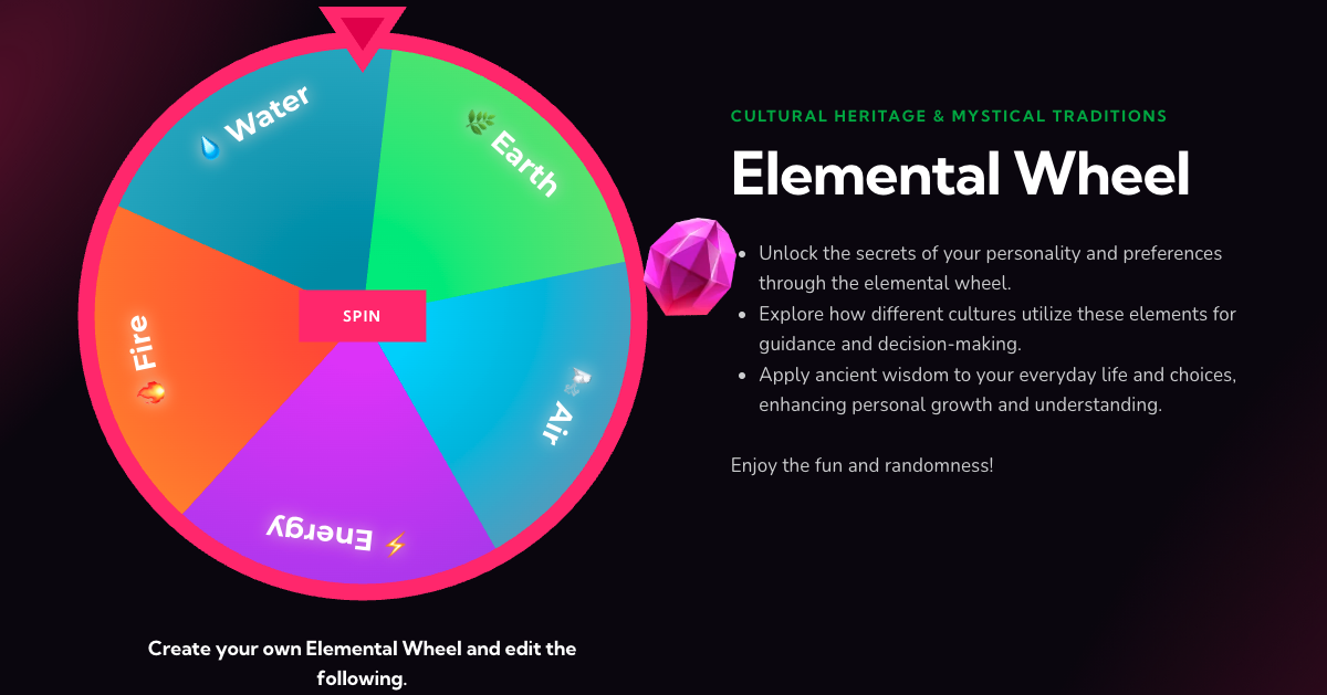 🌀 Elemental Wheel | Spin the 🔥💧🌿🌬️ Ancient Wisdom ⚡ to Your Choices ...