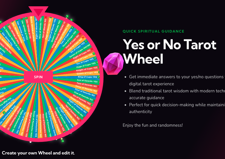 🔠 Random Letter Generator Wheel | Spin the Wheel to 📚 Pick a Letter A-Z ...