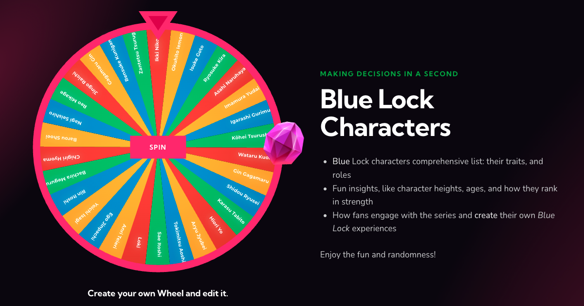 Blue Lock Characters Guide ⚽ Names, Heights & Ages - Pick The Wheel